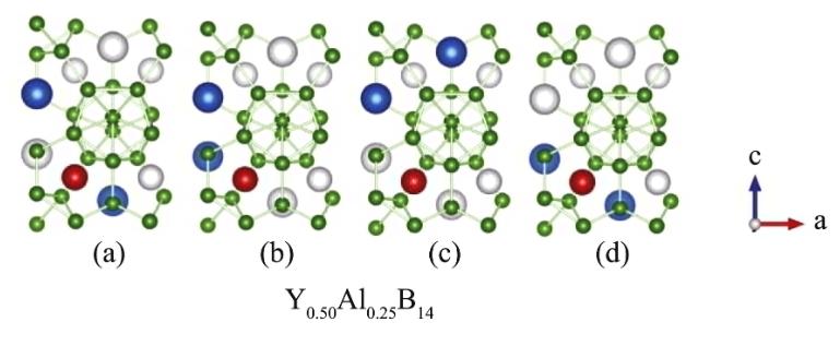 Theoretical and Experimental Investigation of Excellent pn Control in ...