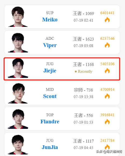 EDG faces LGD, teenager Junjia returns to the game, Jiejie responds live - iNEWS