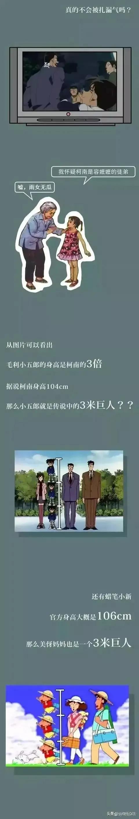 When I grew up, I realized that we were all deceived by cartoons. - iNEWS