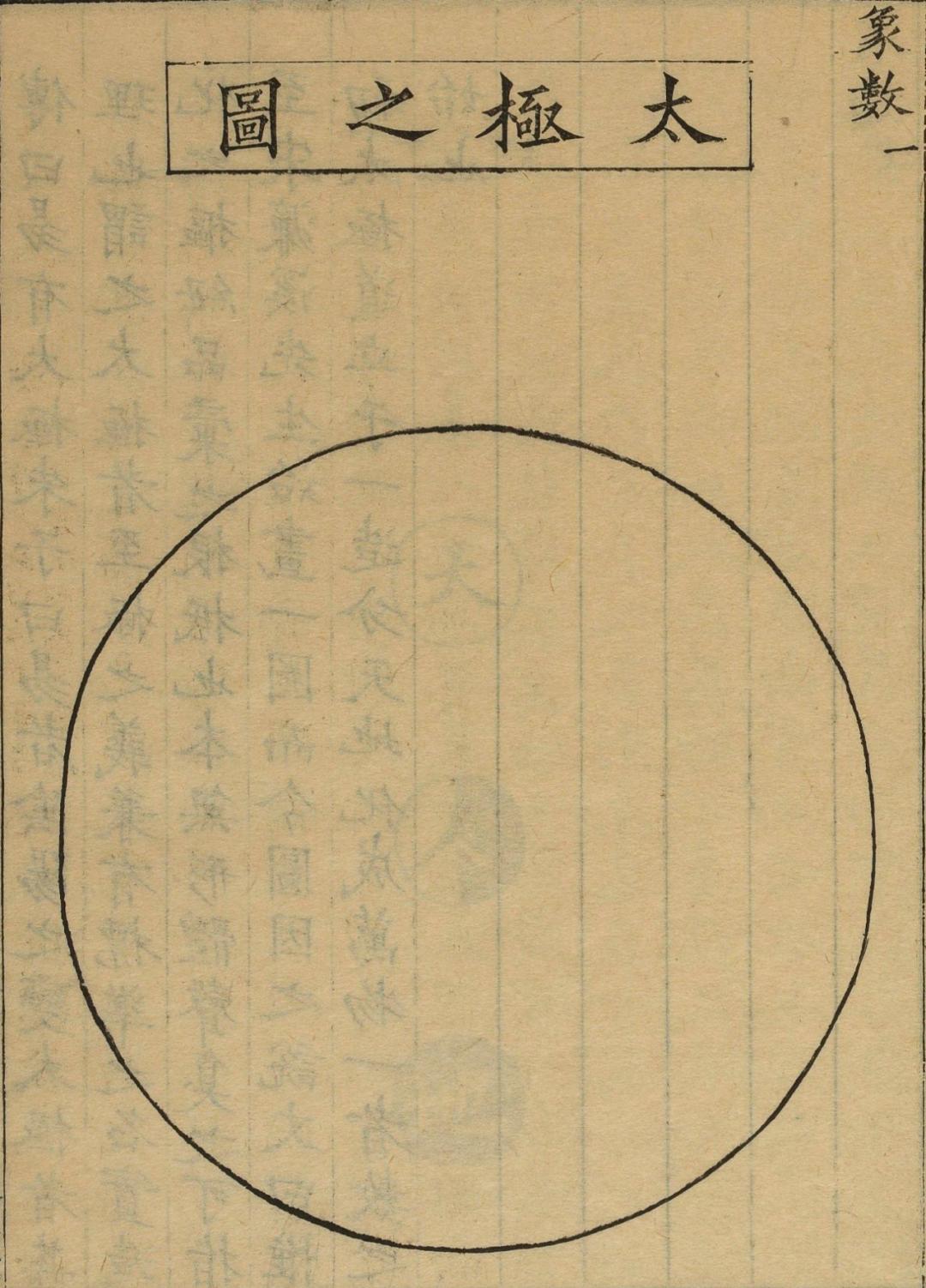 Three types of Taiji diagrams - iMedia