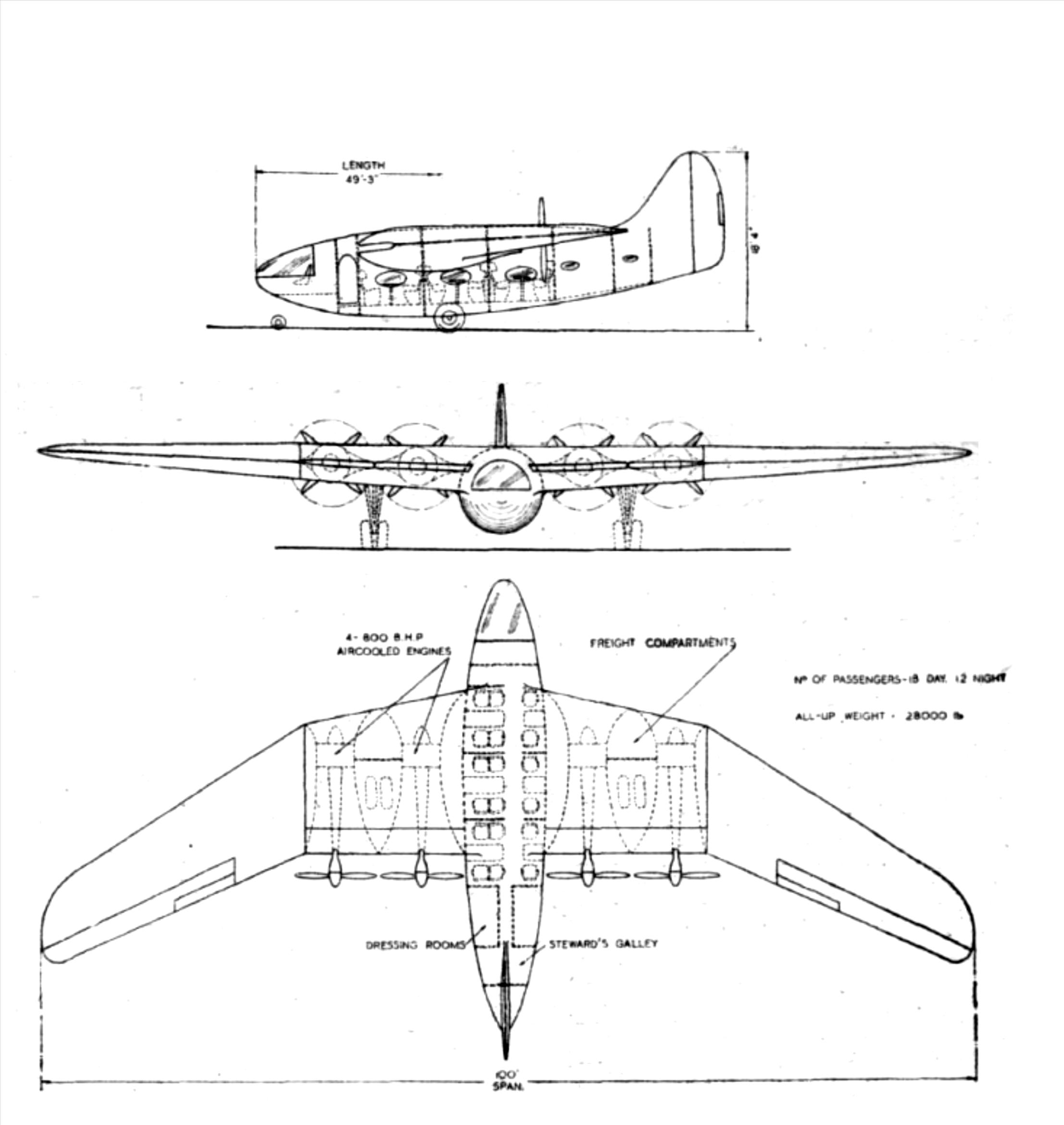"Go back to the drawing board" those obsolete schemes in the history of aviation 157 flying wing ...