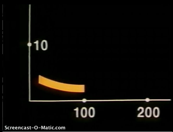 Universe 25 - A Utopia Experiment - iNEWS