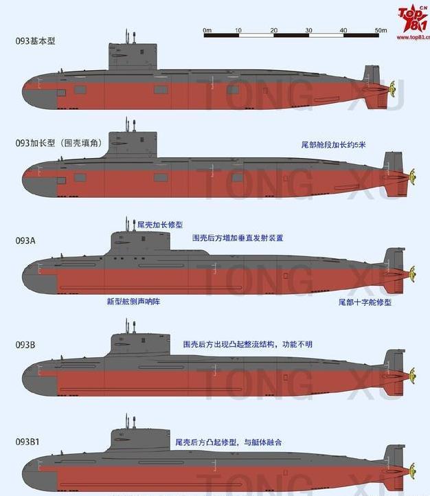 The PLA's nuclear submarines, the U.S. military's admiral slipped his ...