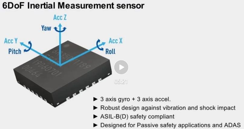 Panasonic Automotive 6-axis Single Chip MEMS Inertial Sensor - iMedia