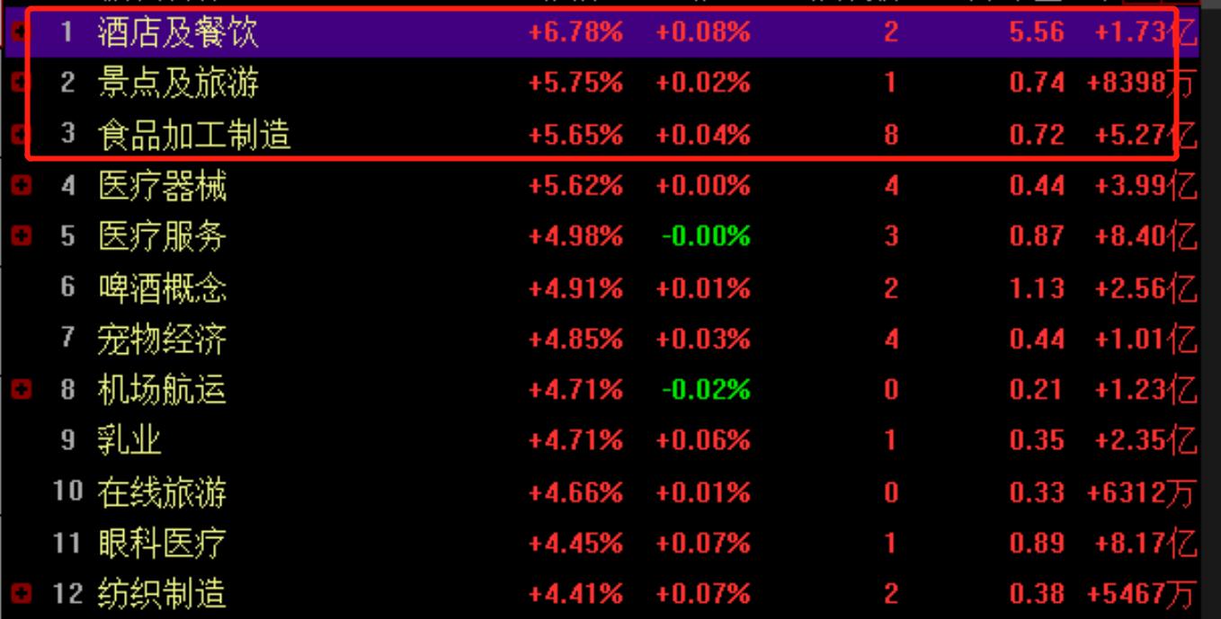 resistance, reduce - iNEWS