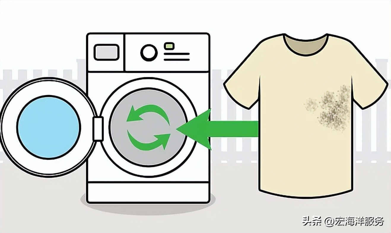 How to Remove Mold from Fabric - iNEWS