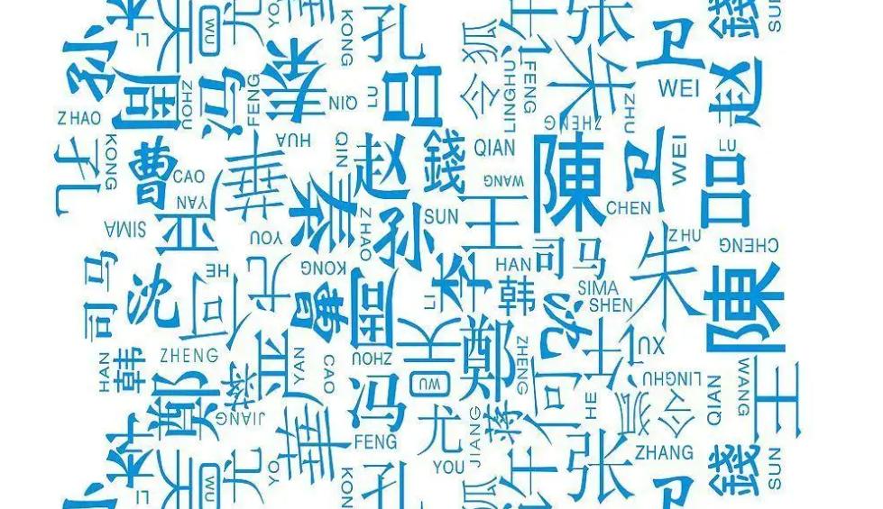 Two of China's eight "official descendants" surnames are very common ...