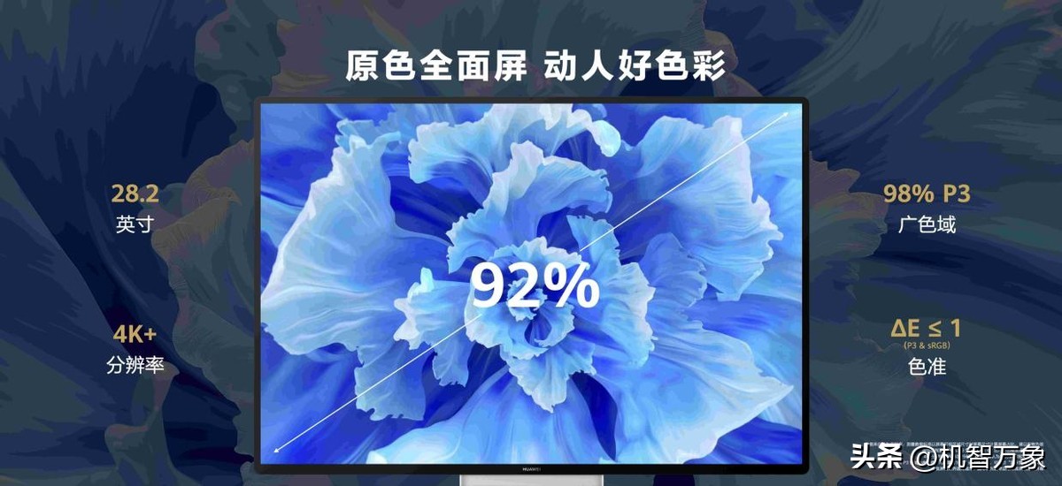 Smart experience and performance upgrade in multiple directions Huawei ...