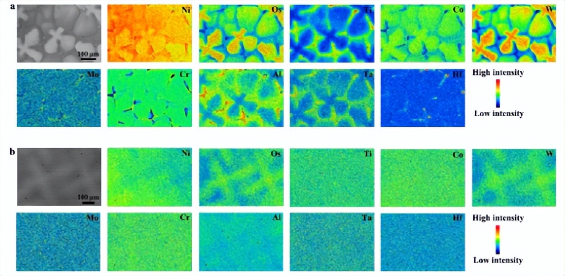 Central South University "Acta"! New nickel-based single crystal ...