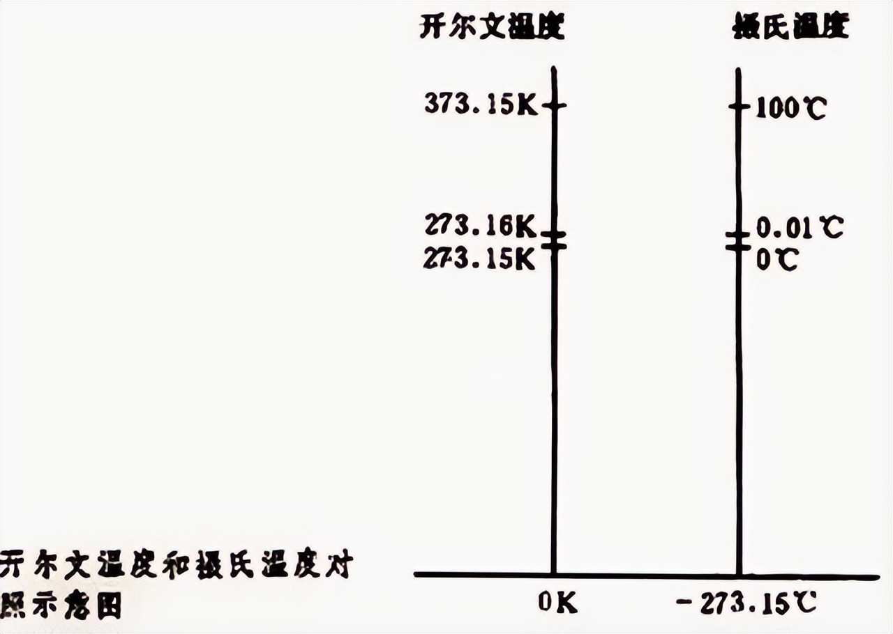 A miracle in the history of science, the infinite nesting doll ...