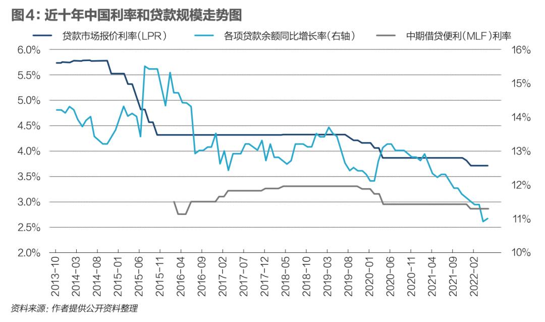 Preventing a Balance Sheet Recession - iNEWS