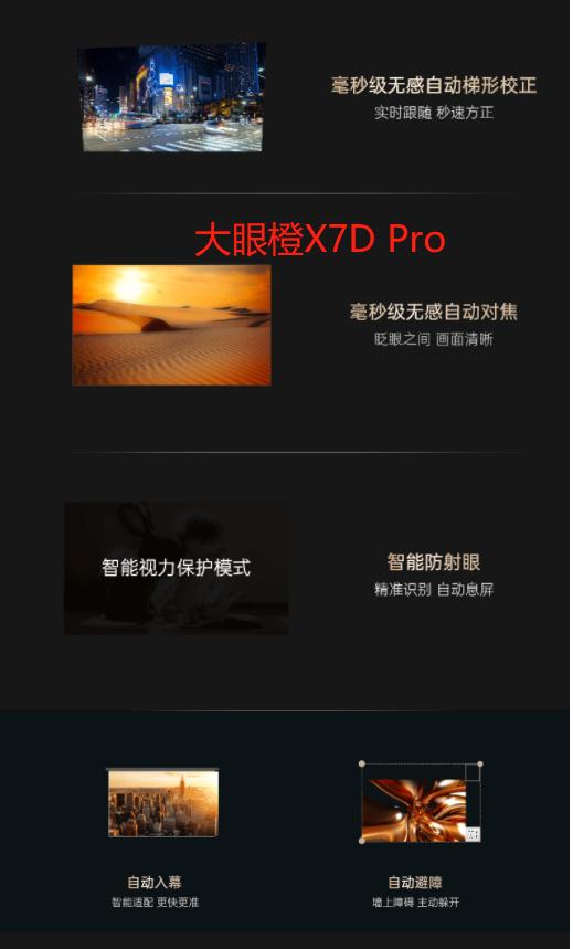 家用投影儀大眼橙X7D Pro和極米H3S測評 - 頭條匯