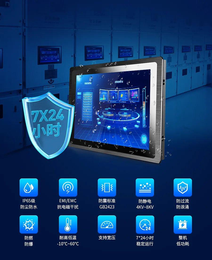 The application of Touchthink intelligent touch all-in-one machine in ...