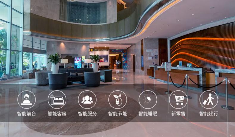 Scenario application of hotel intelligent guest control system - iMedia