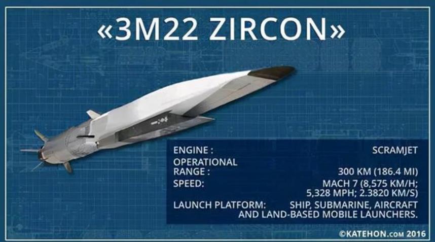 South Korean hypersonic missile looks like "zircon"!Is it also the ...