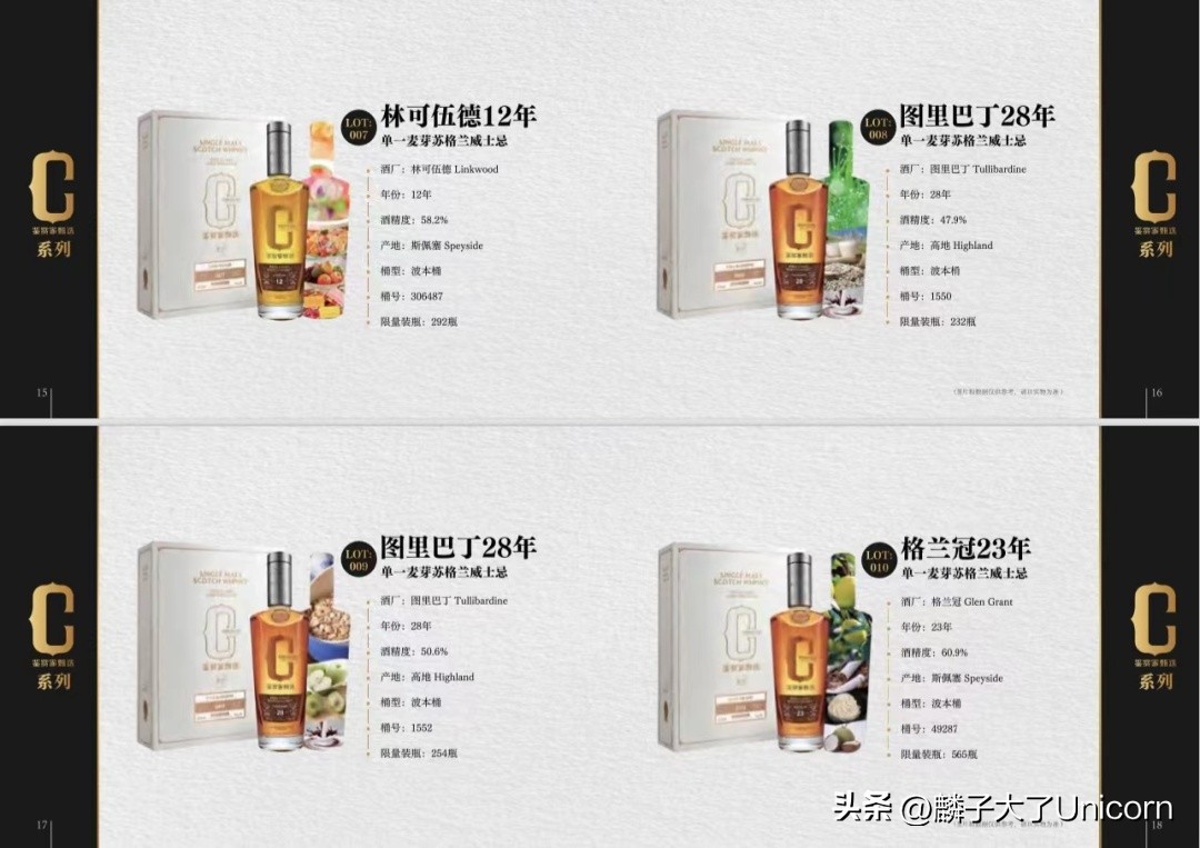 IB Brands in China's Whisky Industry - iNEWS
