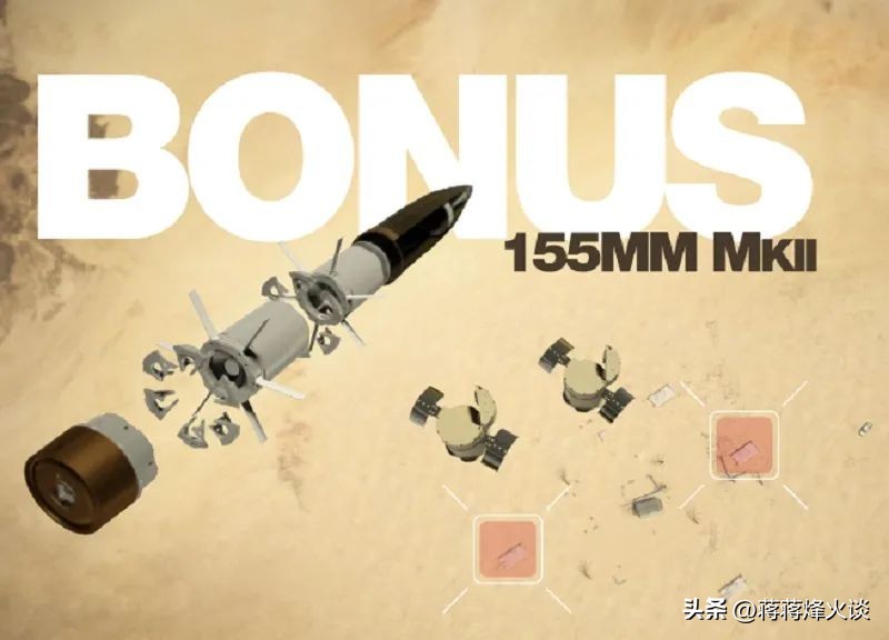 The Russian army discovered a new Ukrainian 155mm terminal sensitive ...