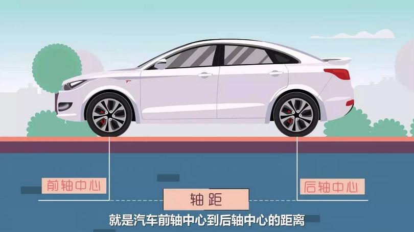 How are cars classified in various classes, from small to luxury? - iNEWS