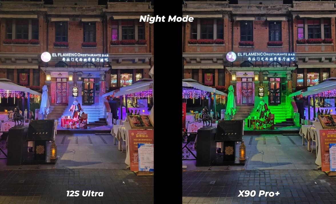 Xiaomi 12SUItra vs. vivoX90Pro+: Both are IMX989, who is better, Leica ...