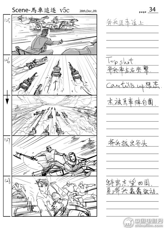 What is a movie storyboard?Look at the director's pre-conceived big ...