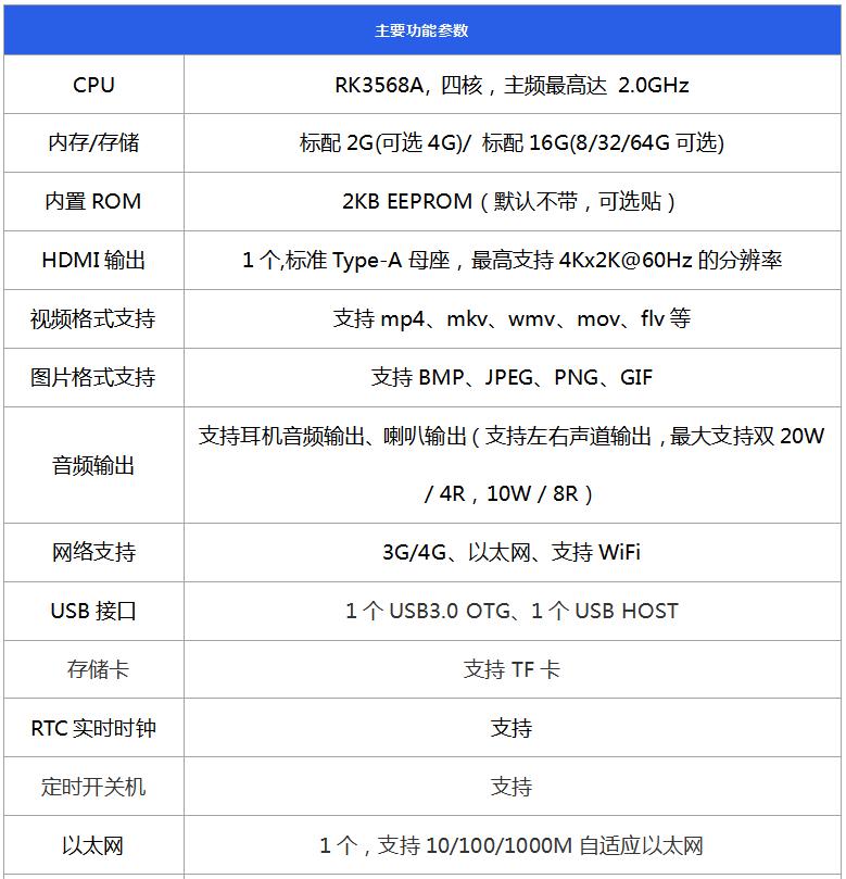 Mbox-3568A information distribution box product specification_v1.0 ...