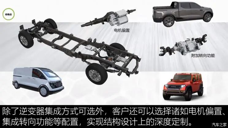 Magna DHD, eDS, eBeam electric drive system - iMedia