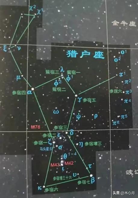 Astronomy can be understood at a glance - the king of constellations in ...