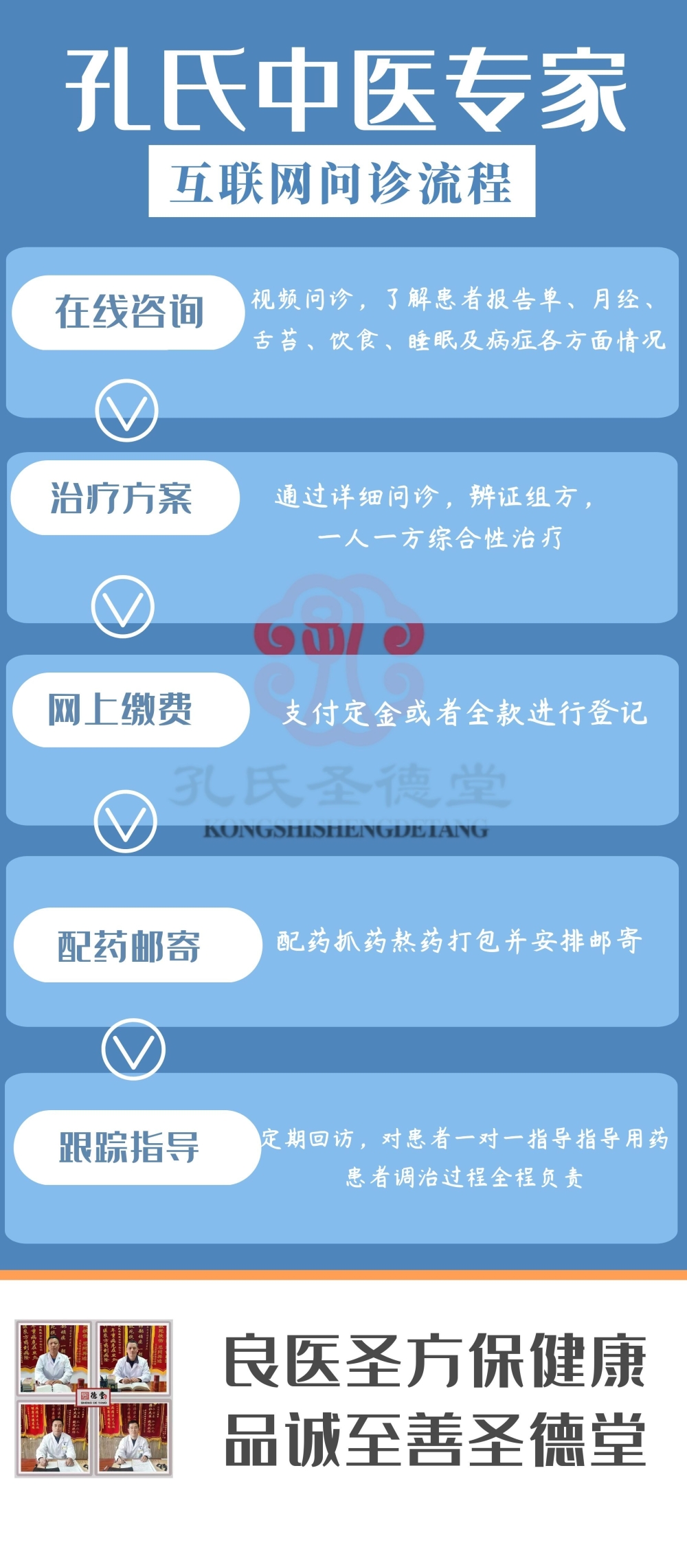 The real curative effect of Kongdong Healing Soup has won the ...