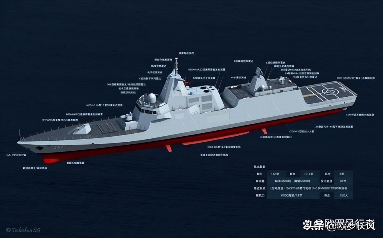 China's Type 057 large stealth destroyer, to dream of appearance - iMedia