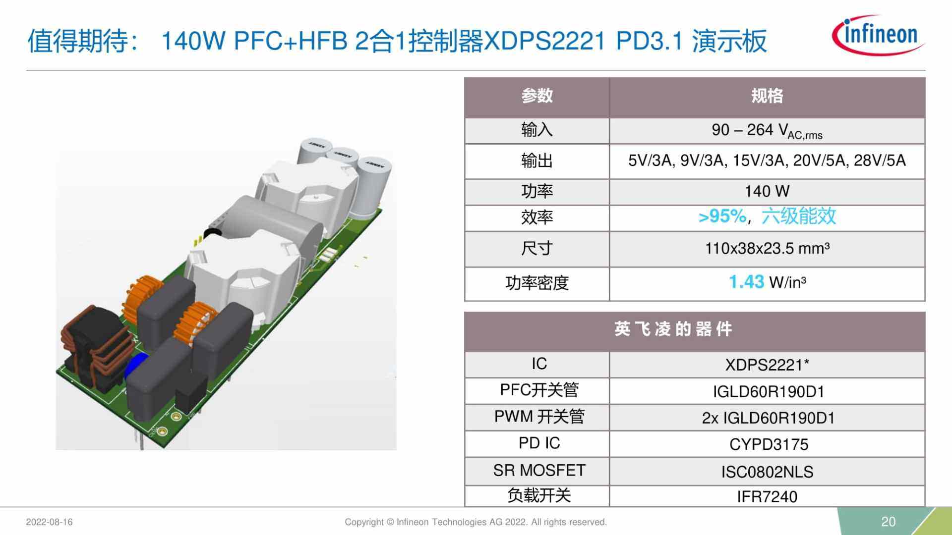 Infineon launches two-in-one controller XDPS2201, which integrates PFC ...