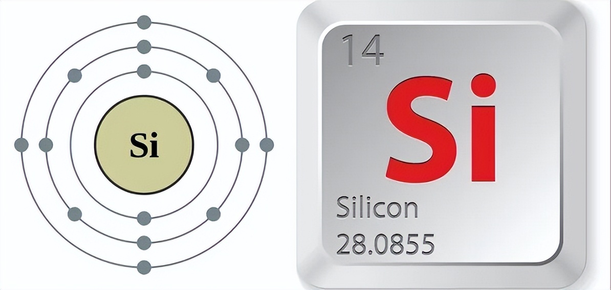 What is silicon-based life?How is it different from carbon-based life ...