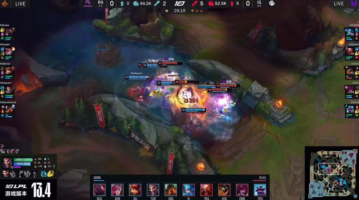 LPL Spring Split: YSKM Gwen wins MVP with four kills! IG sweeps RA to end four-game losing ...