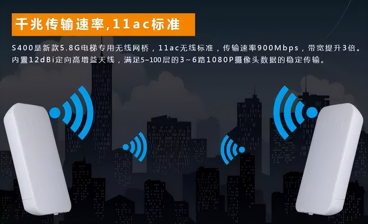 豐潤達S400來了！5.8G千兆無線網橋「橫空出世」 - 頭條匯