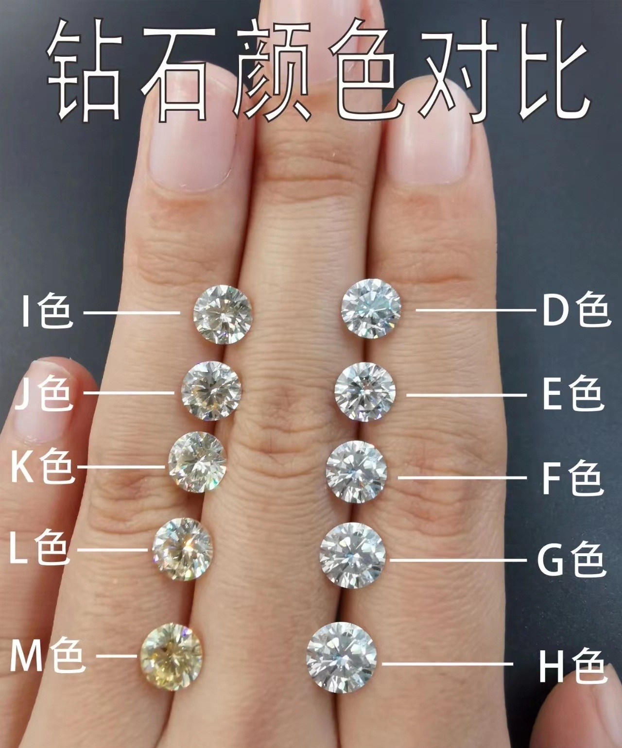 Diamond grading standard diamond grading comparison table picture ...