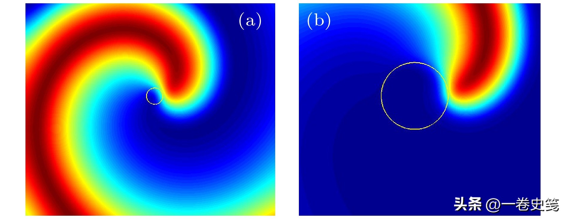 Quantum Mechanics: Harmonic Wave Packets Localized by Resonant Response ...