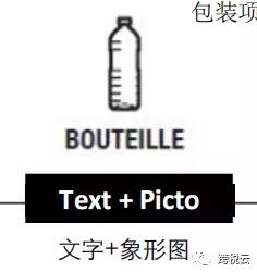 Instructions for French sellers: Printing principles for household ...