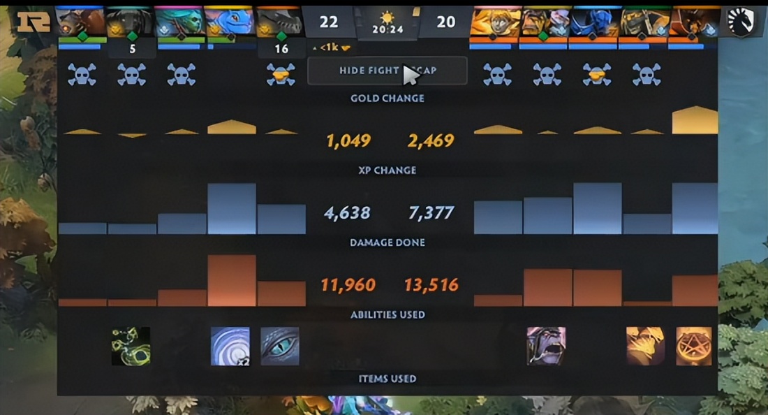 利雅得大師賽：你來我往握手言和，RNG1-1戰平Liquid - 資訊咖