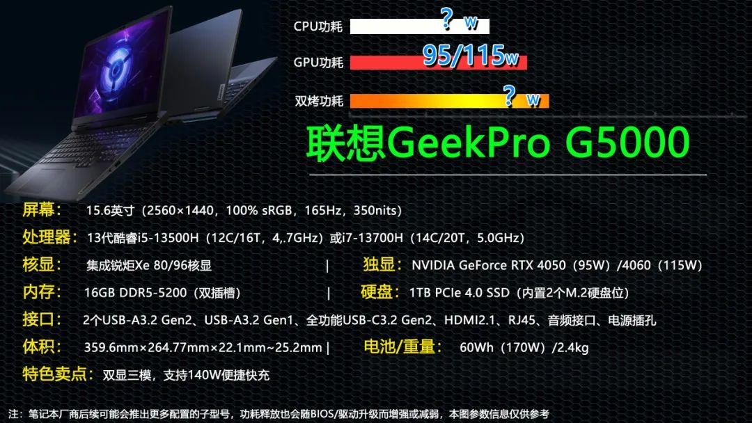 Is the Lenovo GeekPro G5000, a people-friendly gaming notebook that can ...