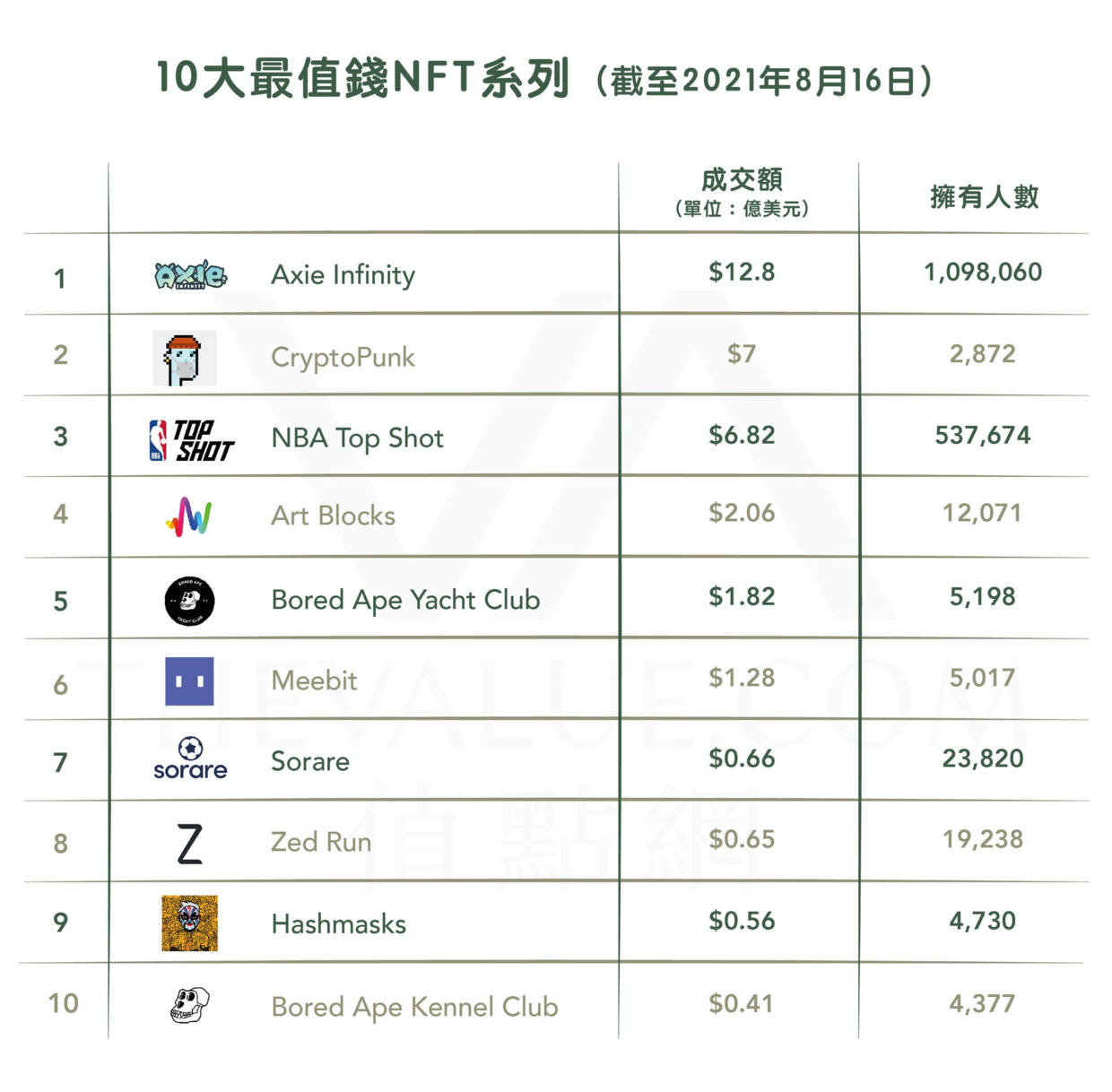 Polish pop singer, 3D scans her body into NFT numbers, and sells ...