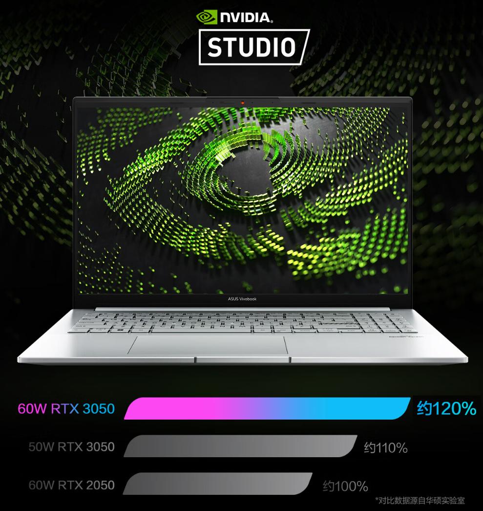 What kind of notebook fragrance is 6K file?ASUS Intrepid Pro15 2022 ...