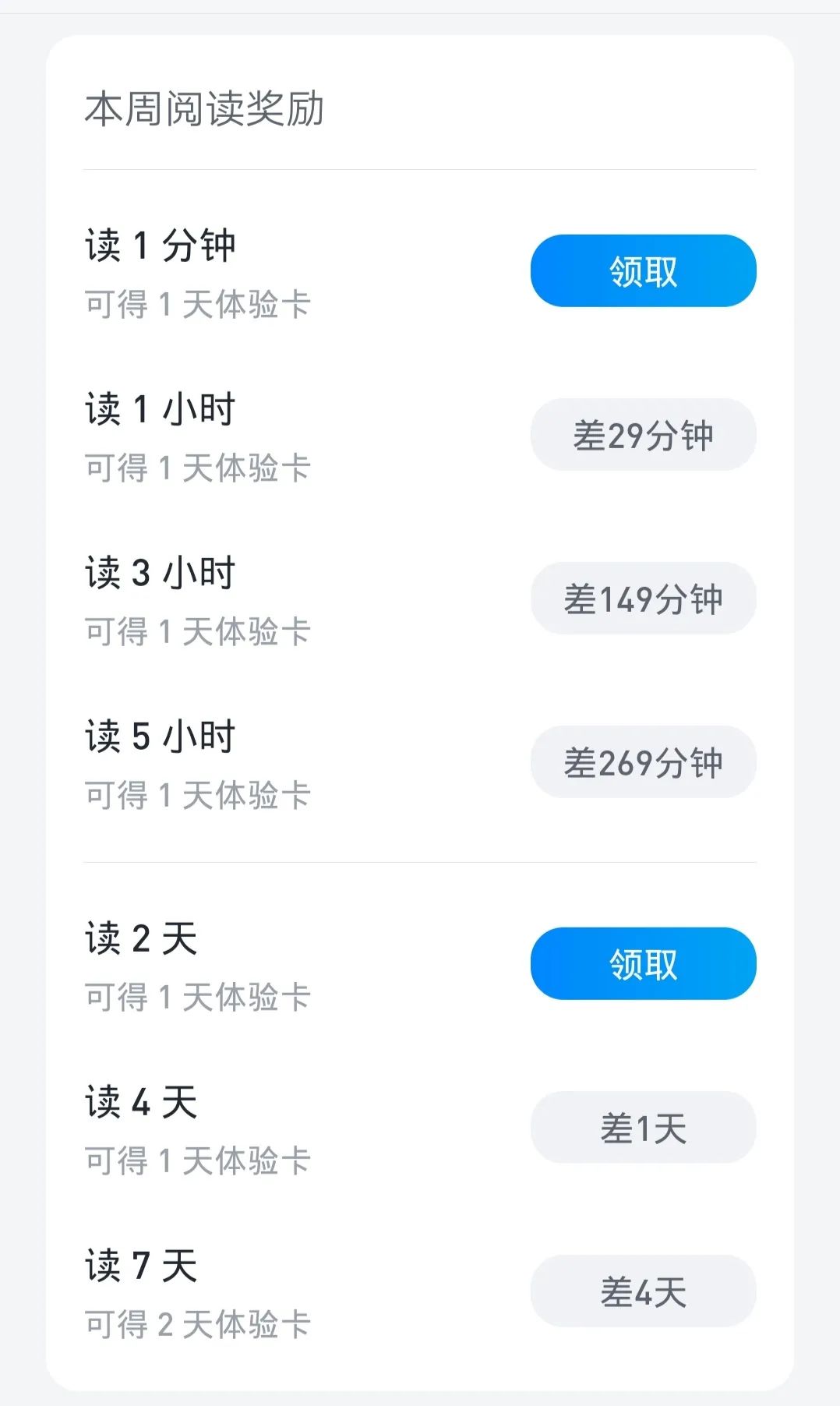 Do you know the 8 hidden functions of WeChat reading? - iNEWS