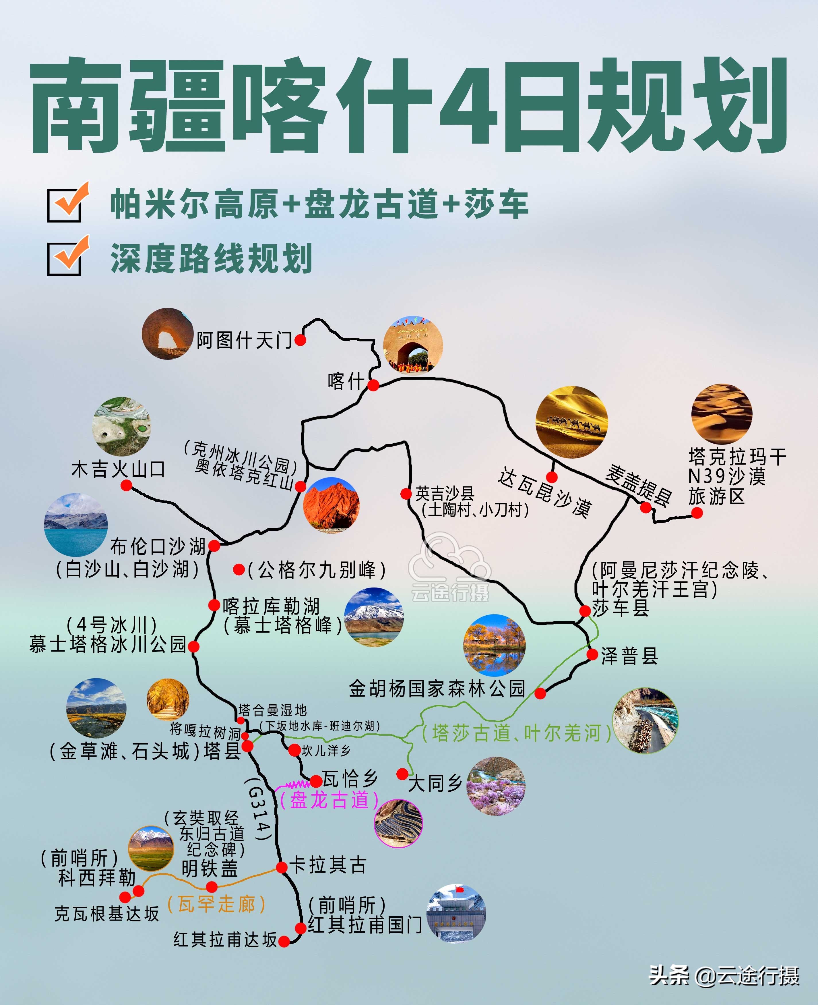 Kashgar 4-Day Travel Strategy Route Map (Original) + Panlong Ancient ...