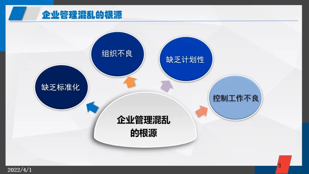 PMC production planning and material control - iNEWS