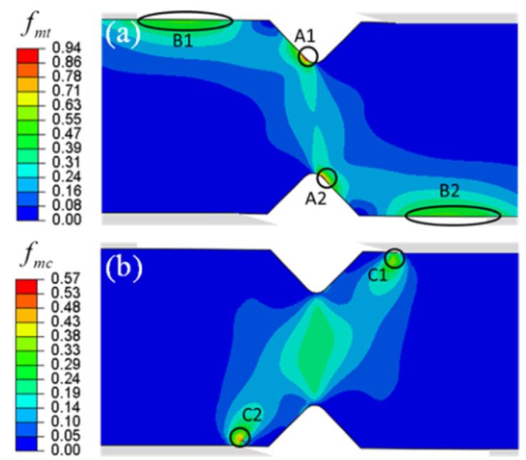 Realistic Simulation Of Composite Crack Growth Xfem Udmgini Realizes