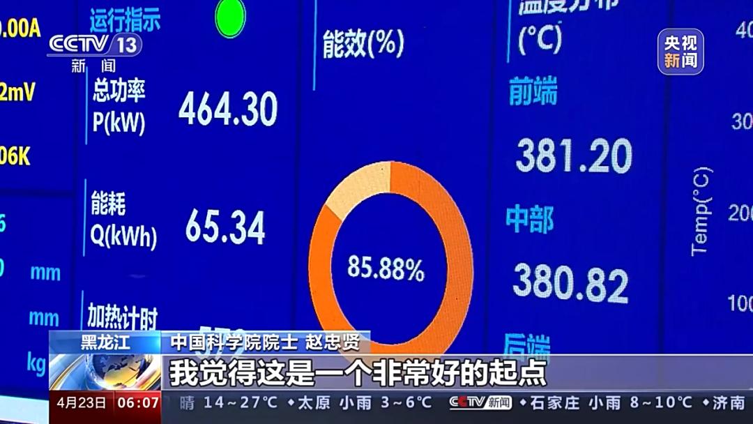 The world's first high-temperature superconducting induction heating ...