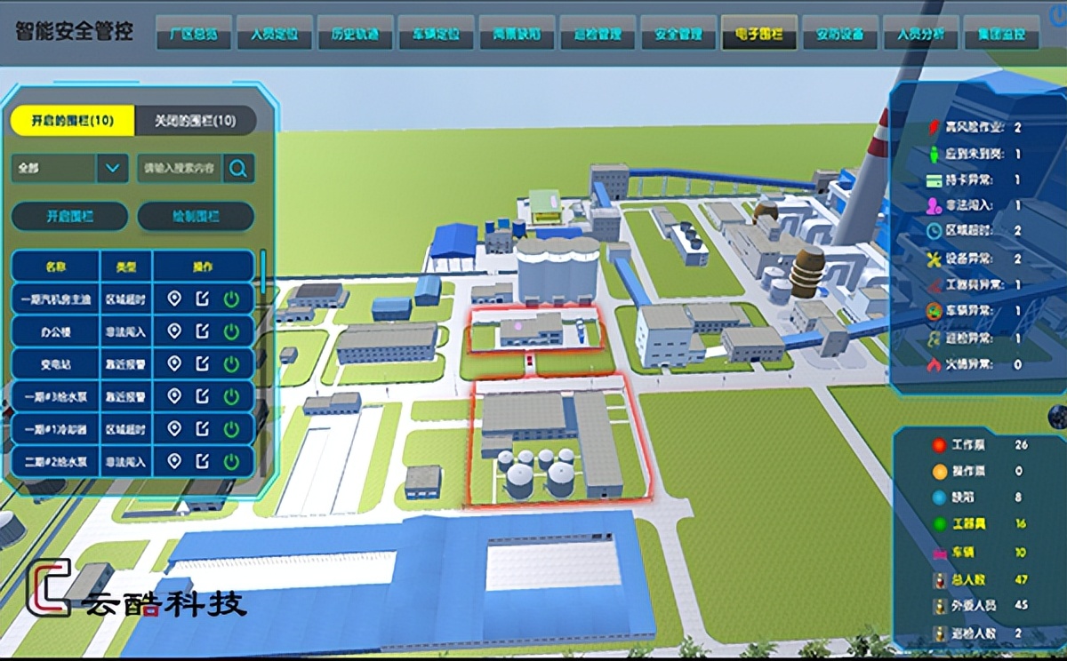 Practical application of UWB three-dimensional high-precision personnel ...