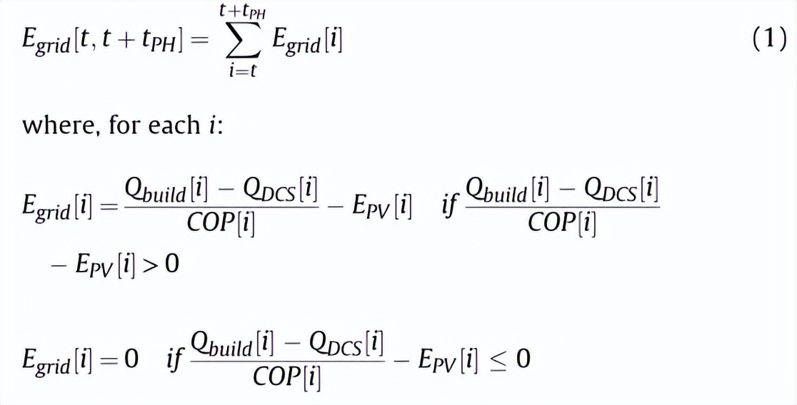 Frontier Technology │ Flexible application of MPC based on artificial neural network in multi ...
