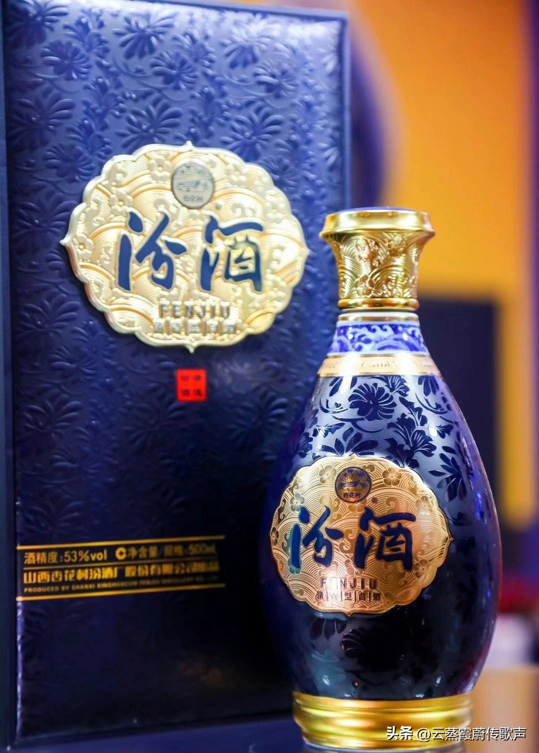 Fenjiu Fu - iNEWS