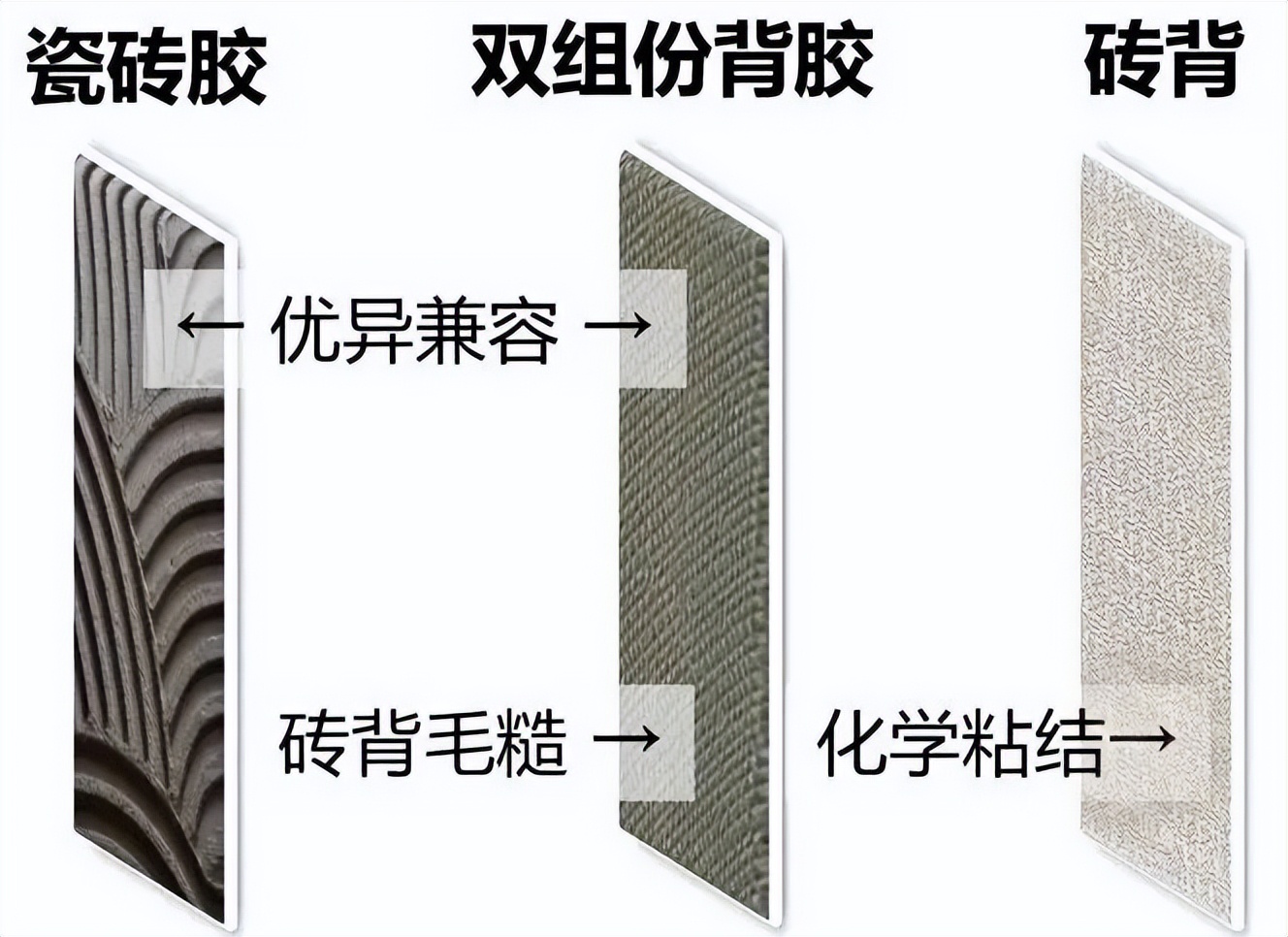 Yigu 399 fiber high-energy two-component adhesive - iNEWS