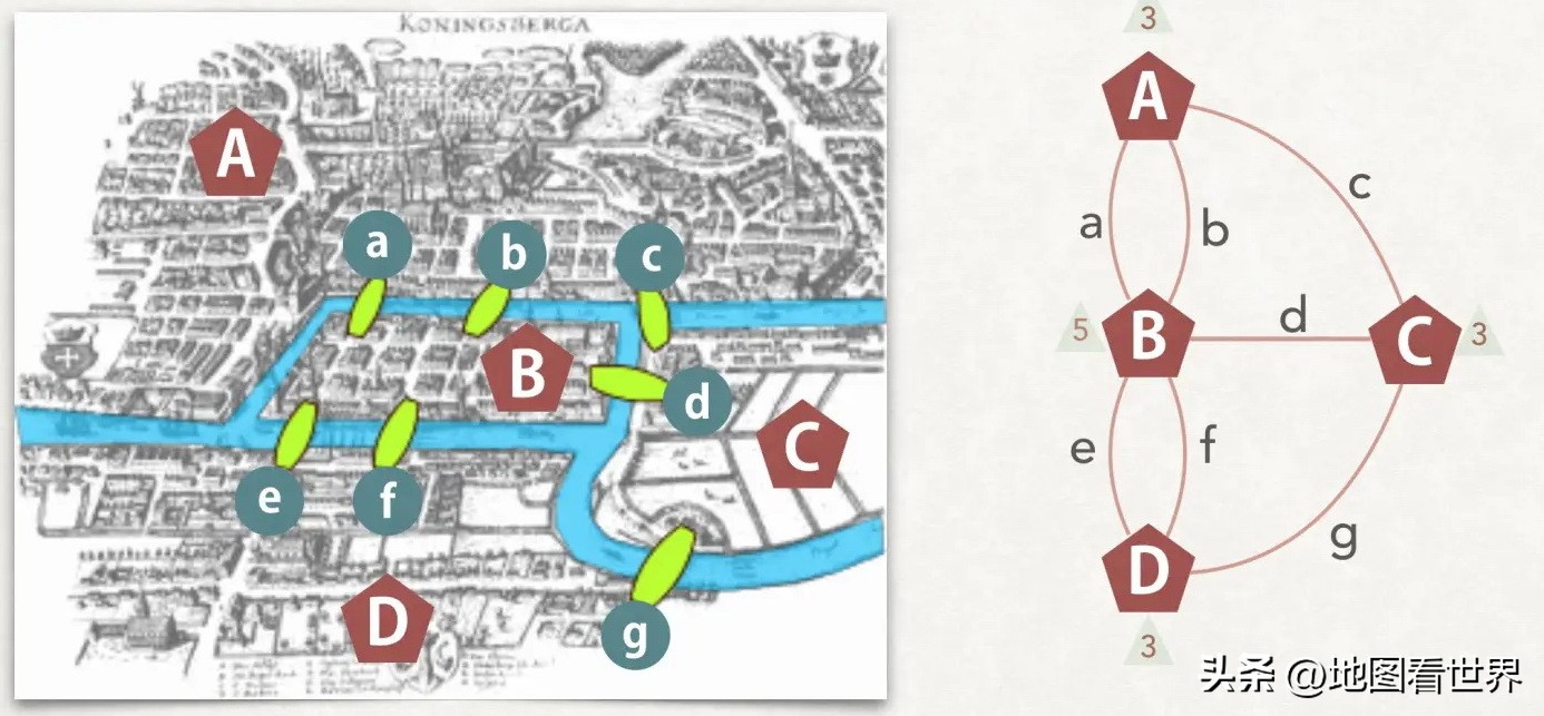 Kaliningrad's past and present, how did the birthplace of Germany ...